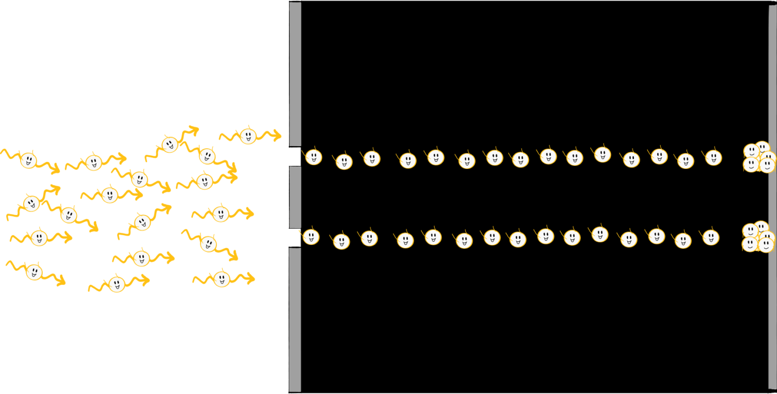 Quanta are watching you: The Observer Effect - Physicus Minimus