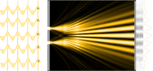 Quanta are watching you: The Observer Effect - Physicus Minimus
