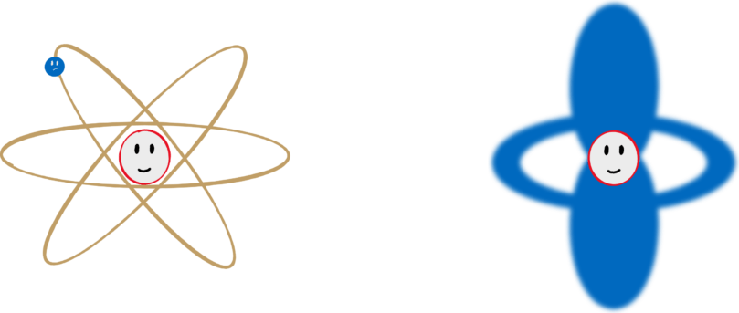Quantentechnologie 1.0 - Physicus Minimus