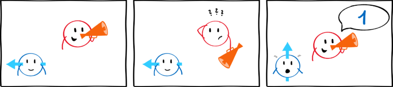 Quanta are watching you: The Observer Effect - Physicus Minimus